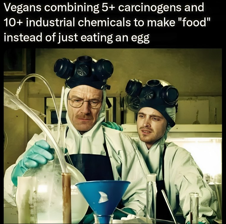 Anabolic memes - AnabolicMinds.com