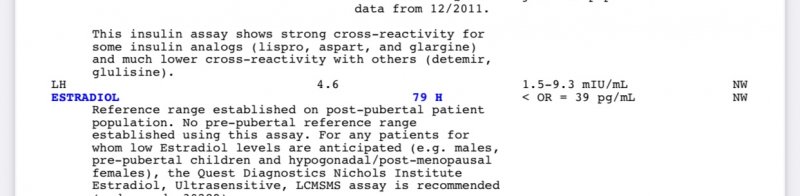 Bloodwork results. Was planning on starting first test e cycle ...