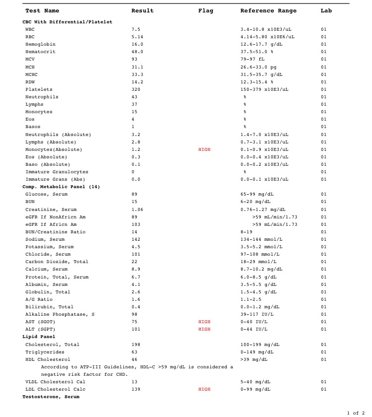 Anyone here have optimal (>5-700 ng/dl) test levels after multiple ...