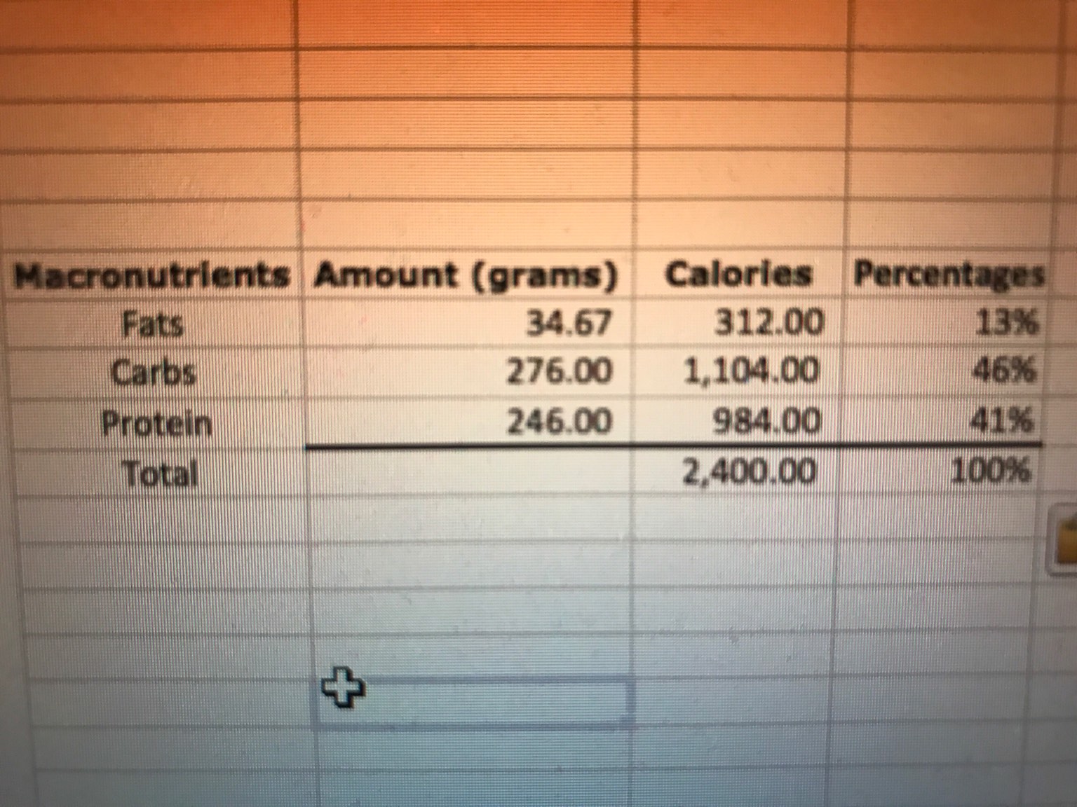 Test E 500 mg Only 12 week Cycle Log (First cycle) | AnabolicMinds.com