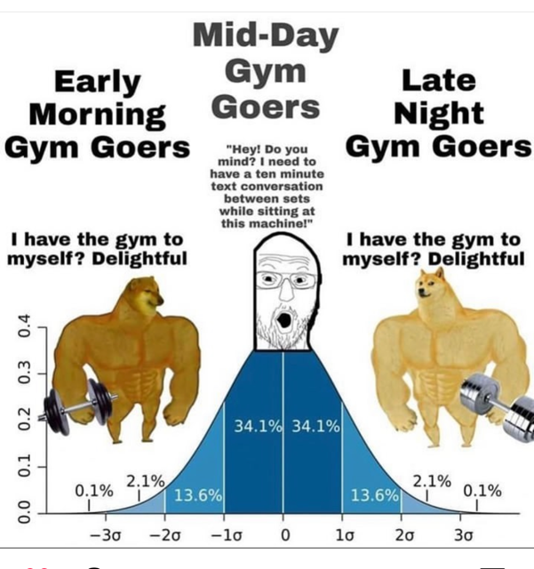 Anabolic memes - AnabolicMinds.com